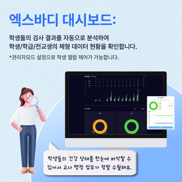 Student Posture Management Utilizing School Budgets